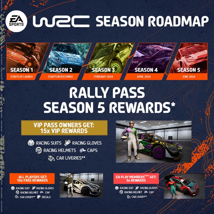 VIP Rally Pass للموسم الخامس في EA SPORTS™ WRC - Epic Games Store