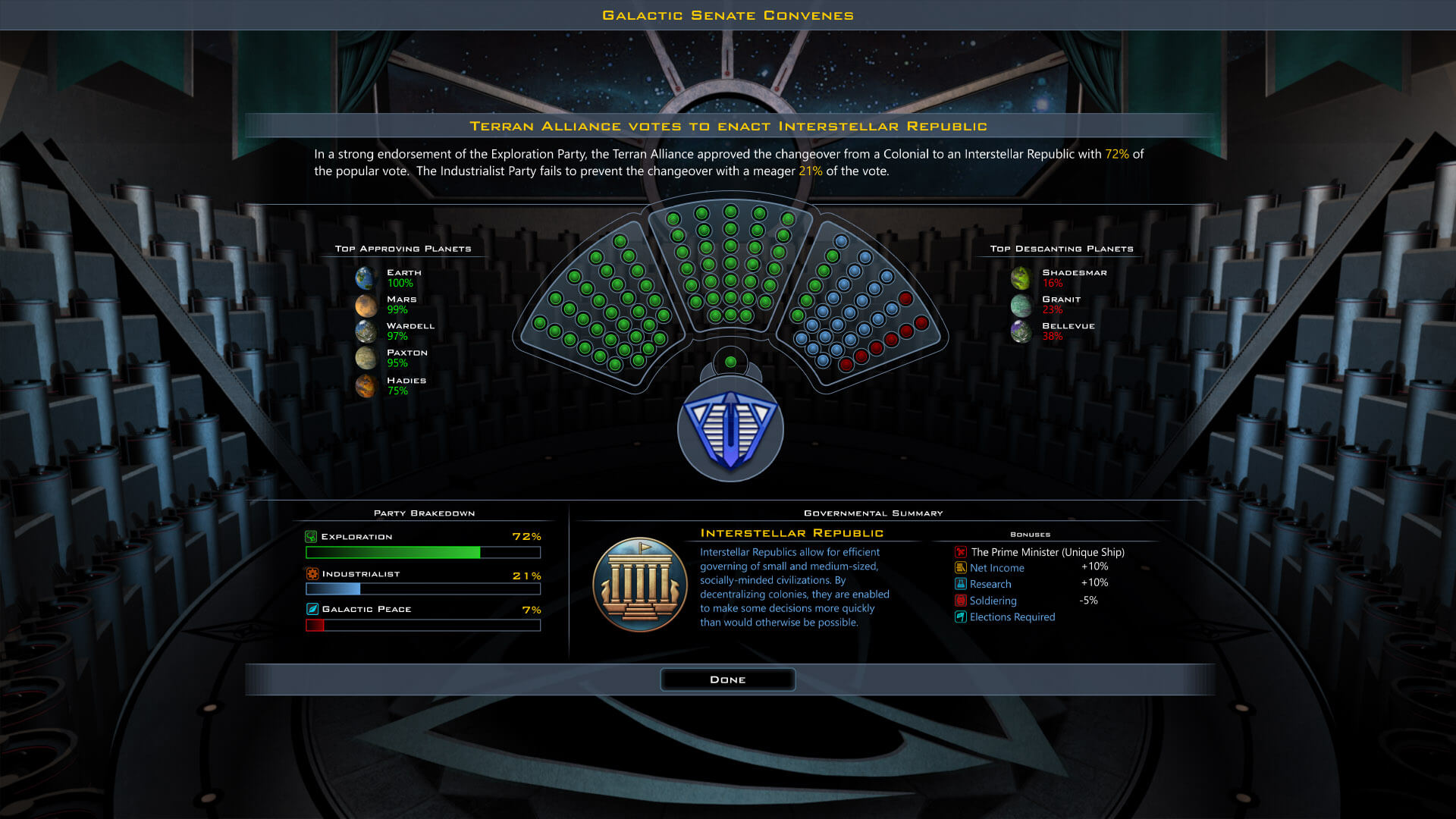 Galactic Civilizations III - Ultimate Edition | Télécharger et acheter ...