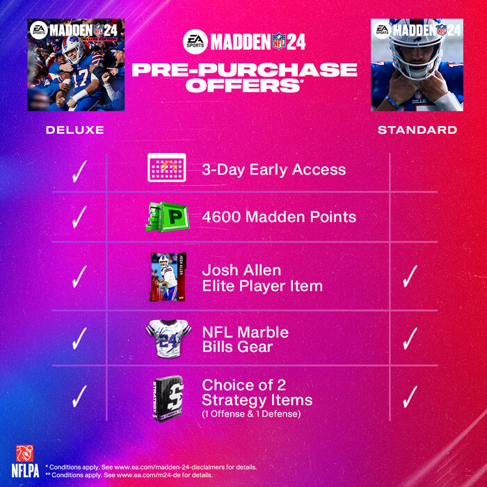 Pre-Purchase & Pre-Order Madden NFL 24 Deluxe Edition - Epic Games Store