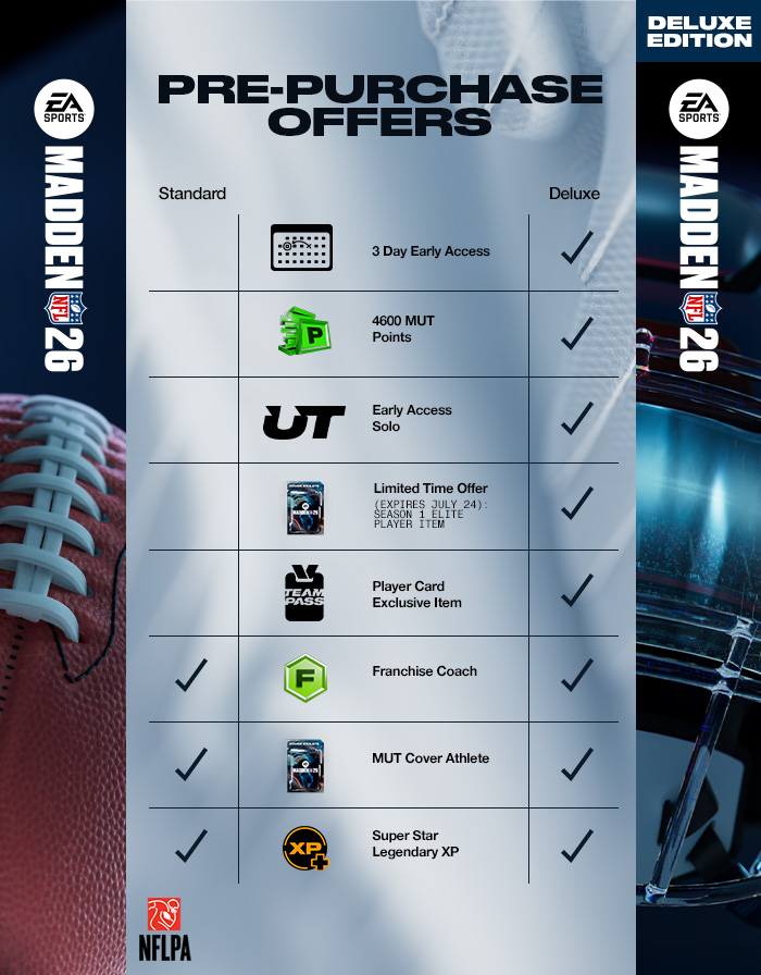 Pre-Purchase & Pre-Order Madden NFL 26 - Epic Games Store