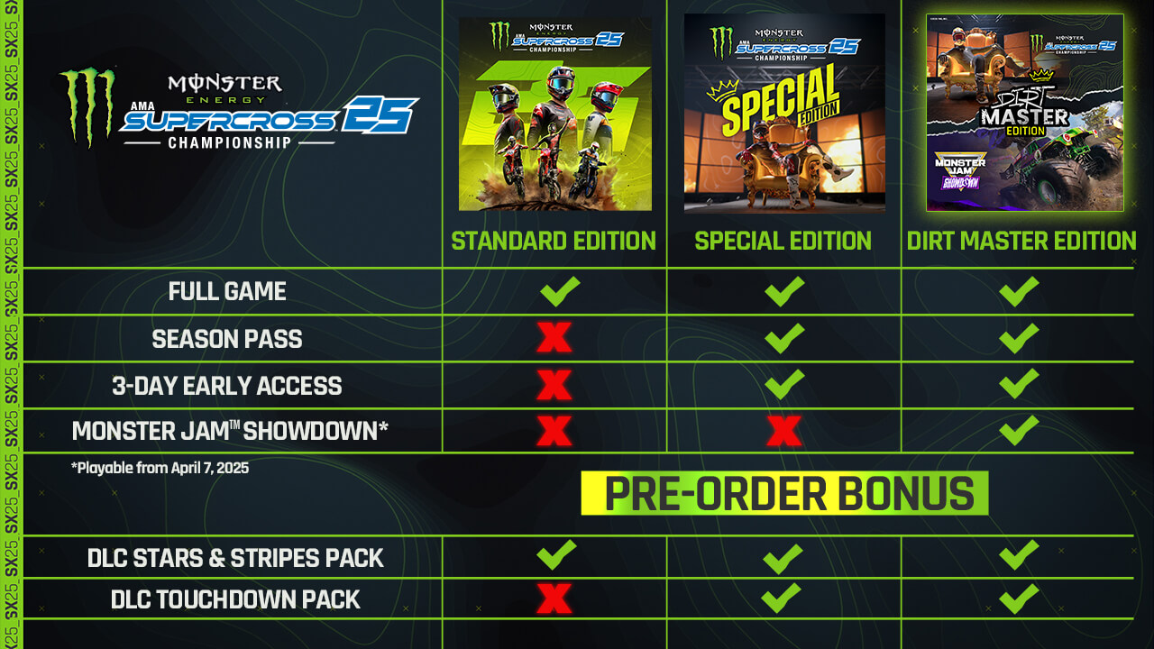 《Monster Energy Supercross 25》X《Monster Jam™ Showdown》Dirt Master Edition