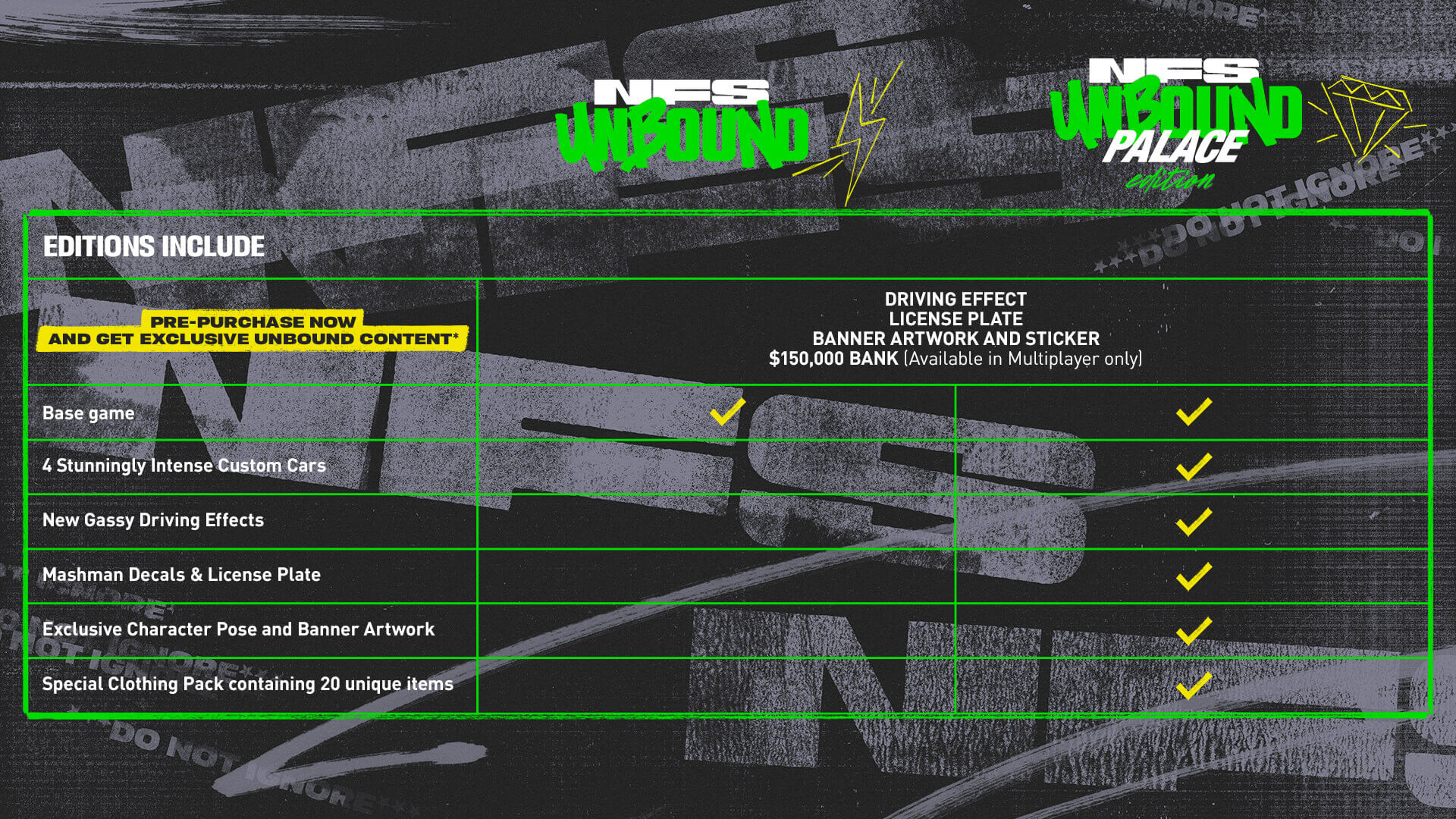 Pre-Purchase & Pre-Order Need for Speed™ Unbound Standard Edition ...