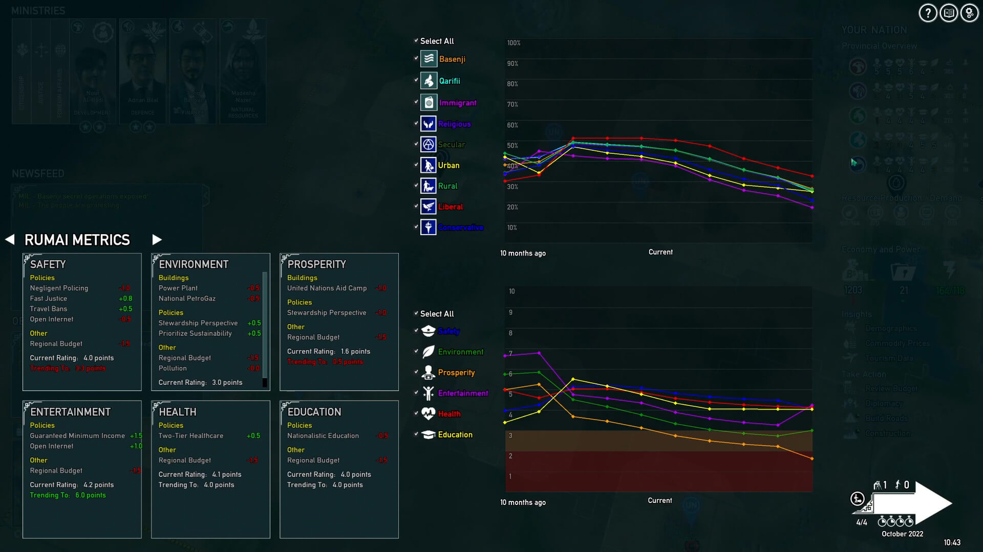 Rogue State Revolution | Download and Buy Today - Epic Games Store