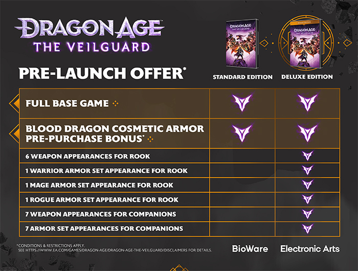 Pre-Purchase & Pre-Order Dragon Age™: The Veilguard - Epic Games Store