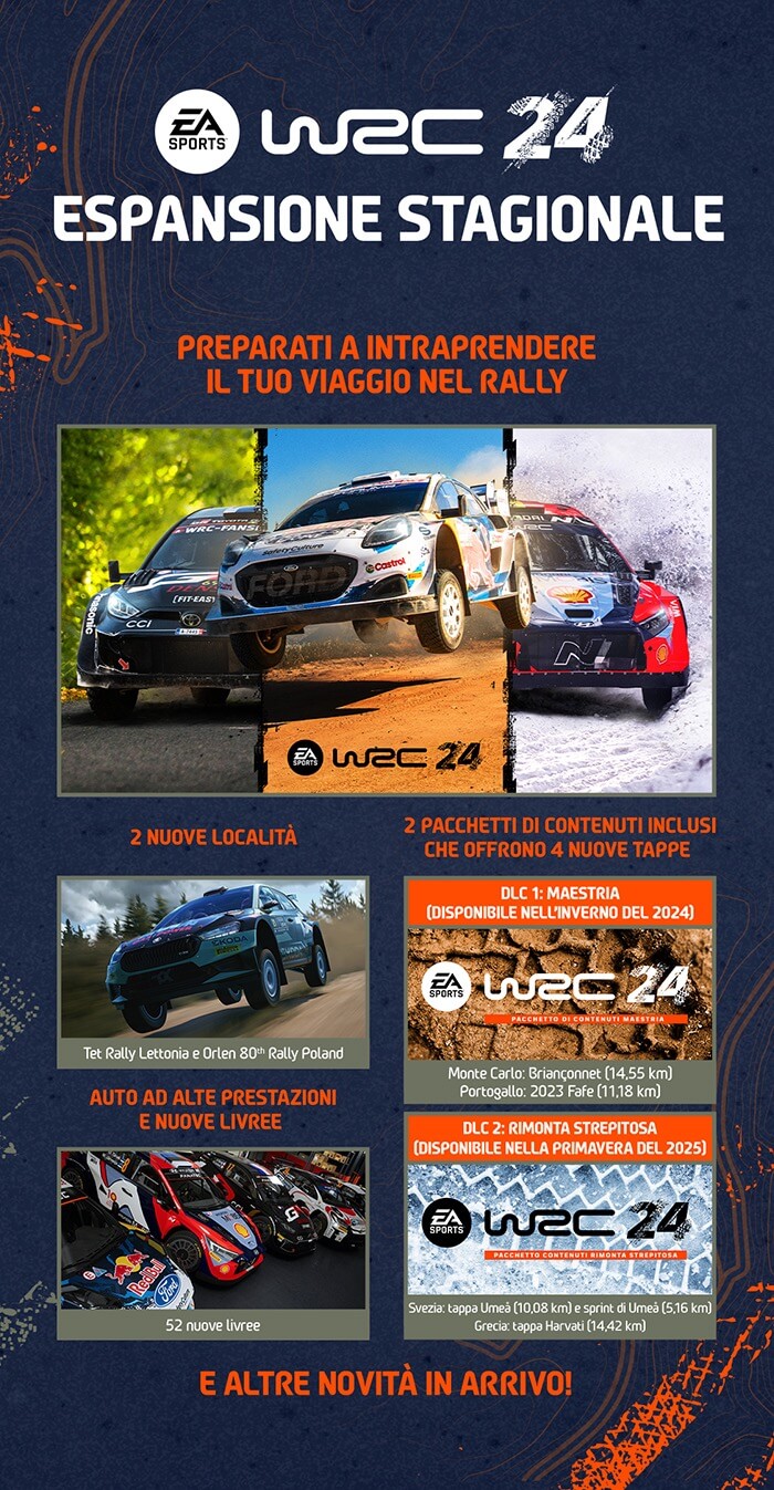 EA SPORTS™ WRC 24 | Acquistalo e scaricalo subito sull'Epic Games Store