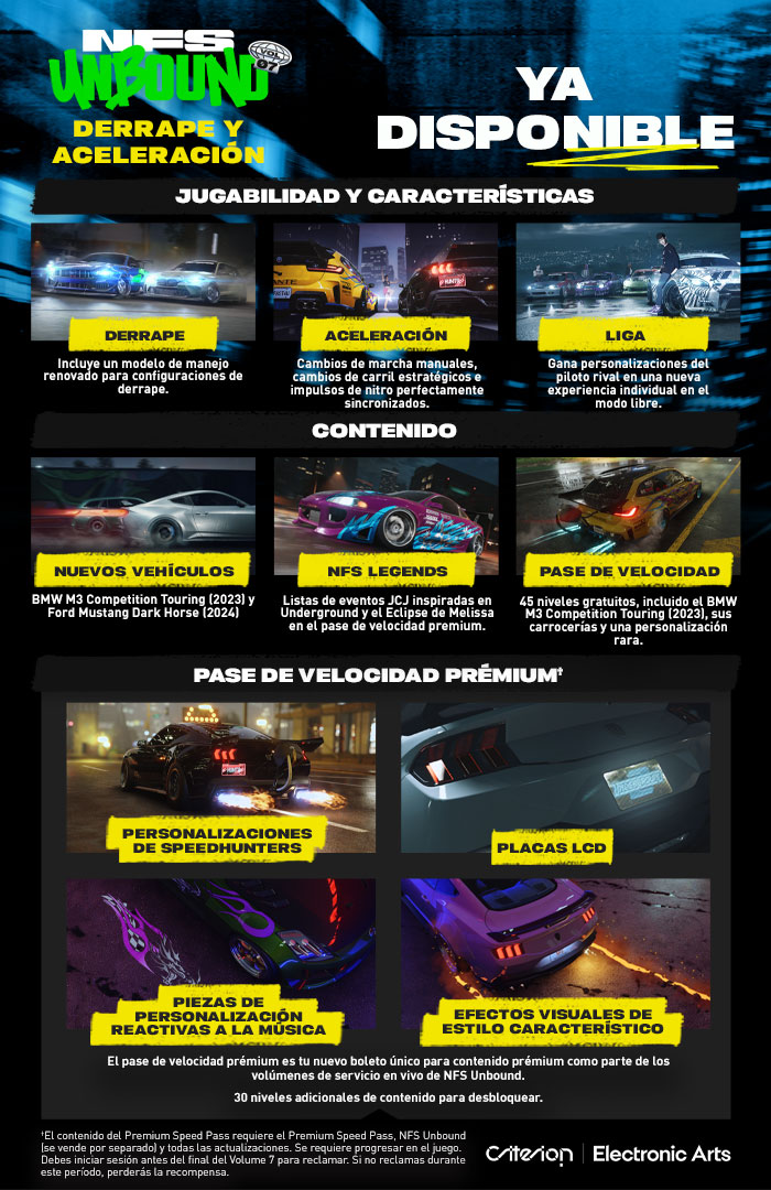 Need for Speed™ Unbound Standard Edition | Descárgalo y cómpralo hoy ...