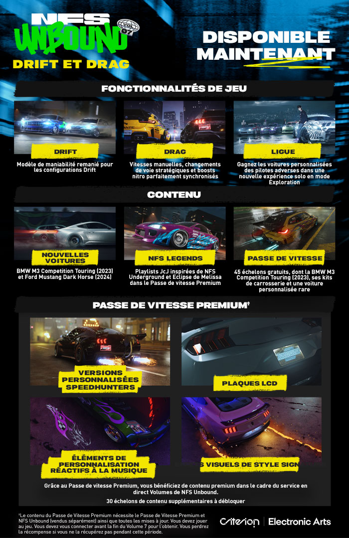 Need for Speed™ Unbound Standard Edition | Télécharger et acheter ...