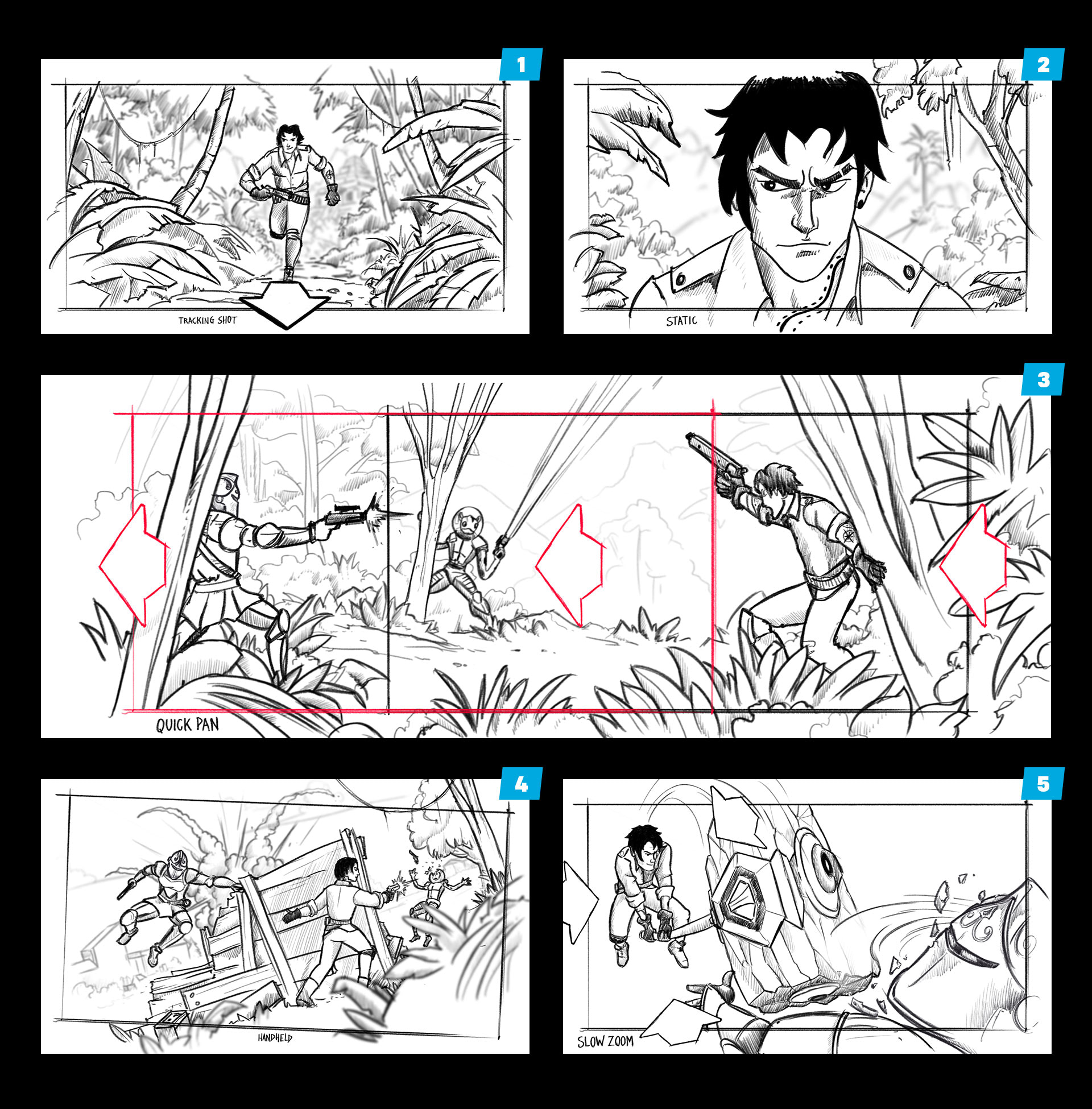 Trailer | Creator Marketing Playbook