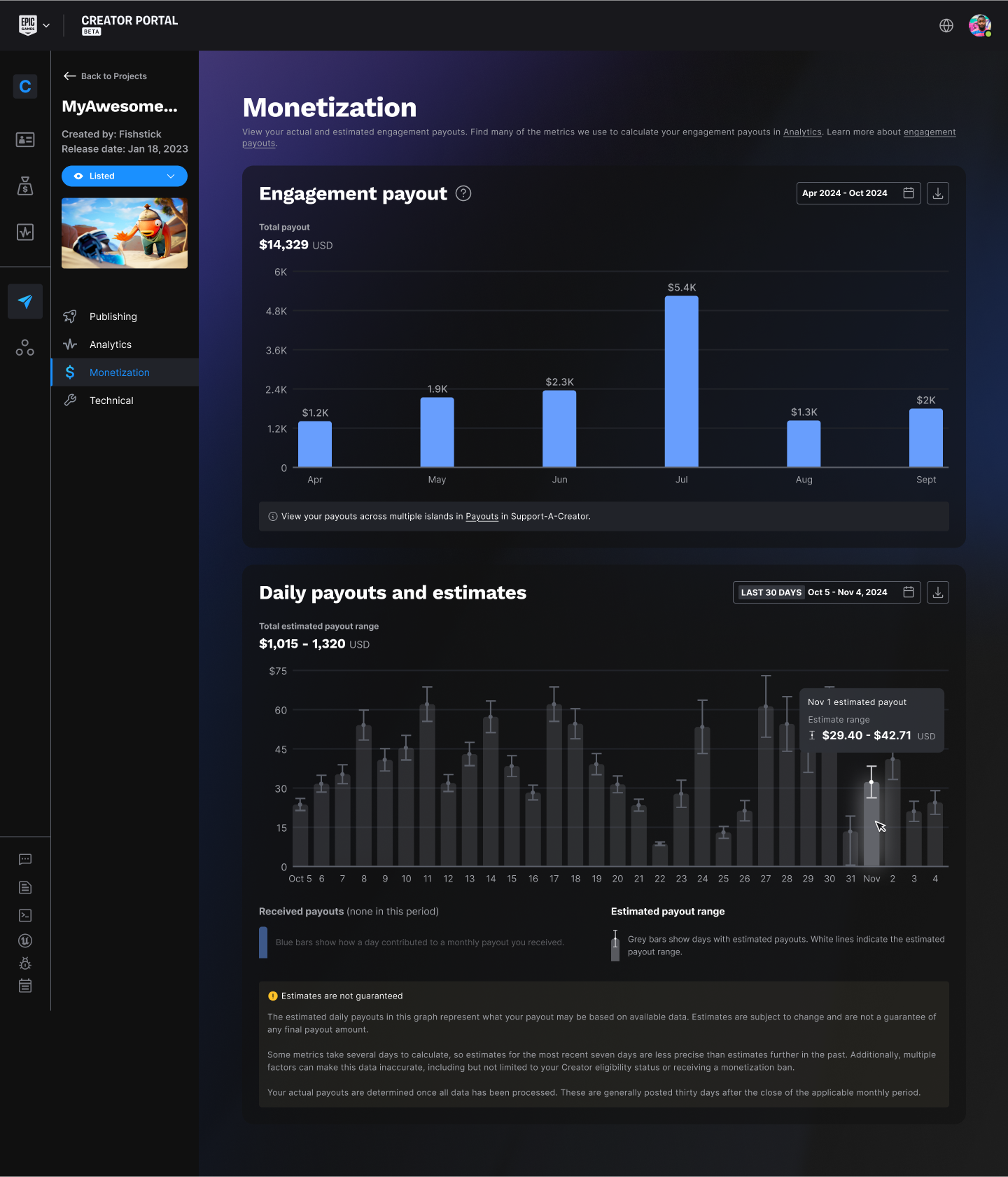 Fortnite Engagement Payout Estimates Now Available