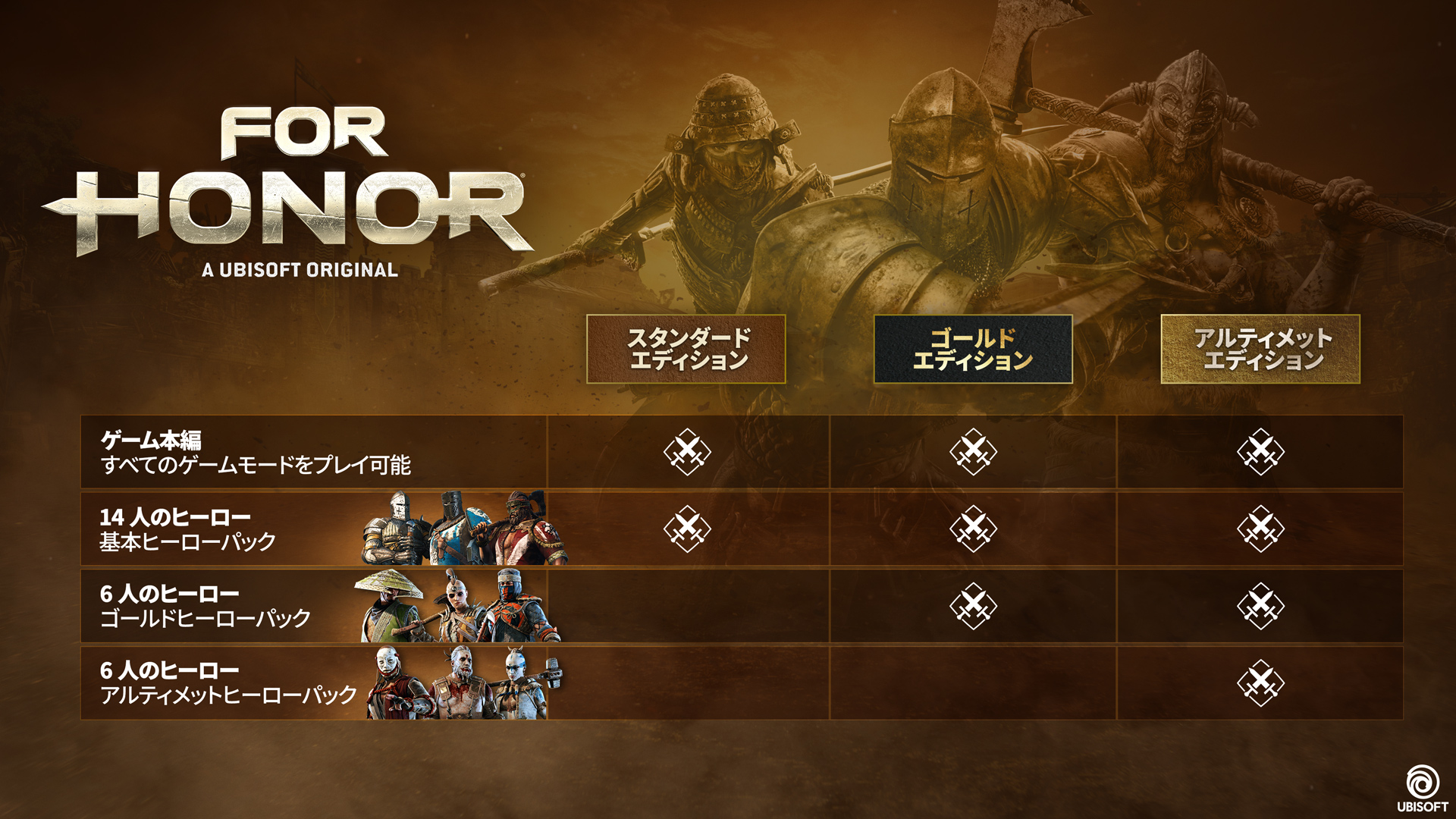 FOR HONOR – Ultimate Edition | いますぐダウンロードして購入 - Epic Games Store