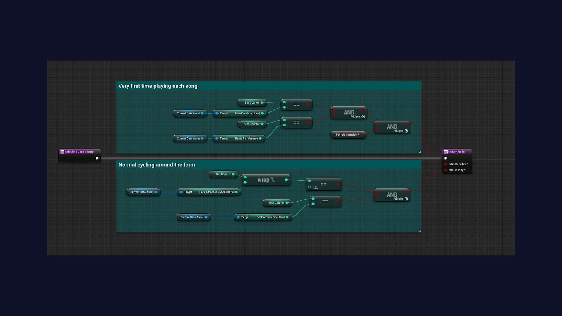 Procedural Music Generation With Quartz Unreal Engine