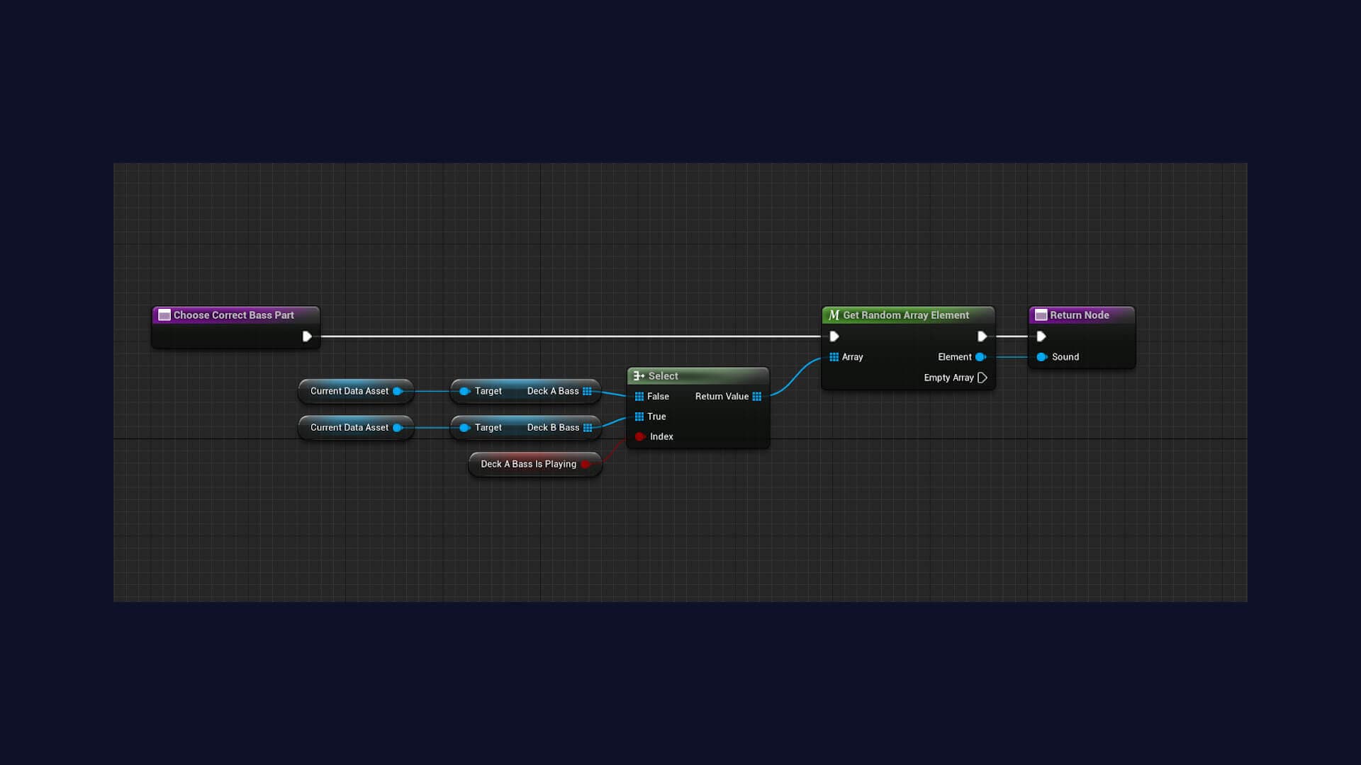 Procedural Music Generation With Quartz Unreal Engine