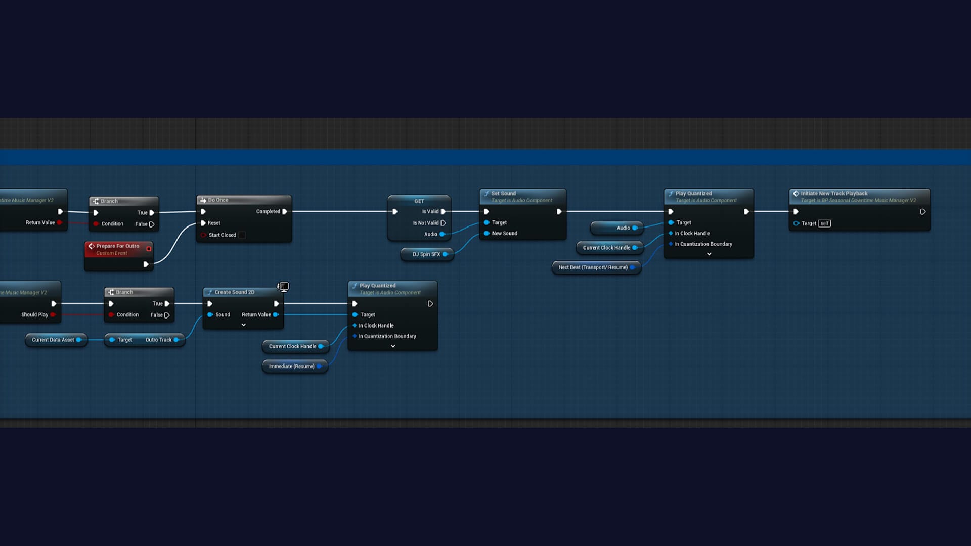 Procedural Music Generation With Quartz Unreal Engine