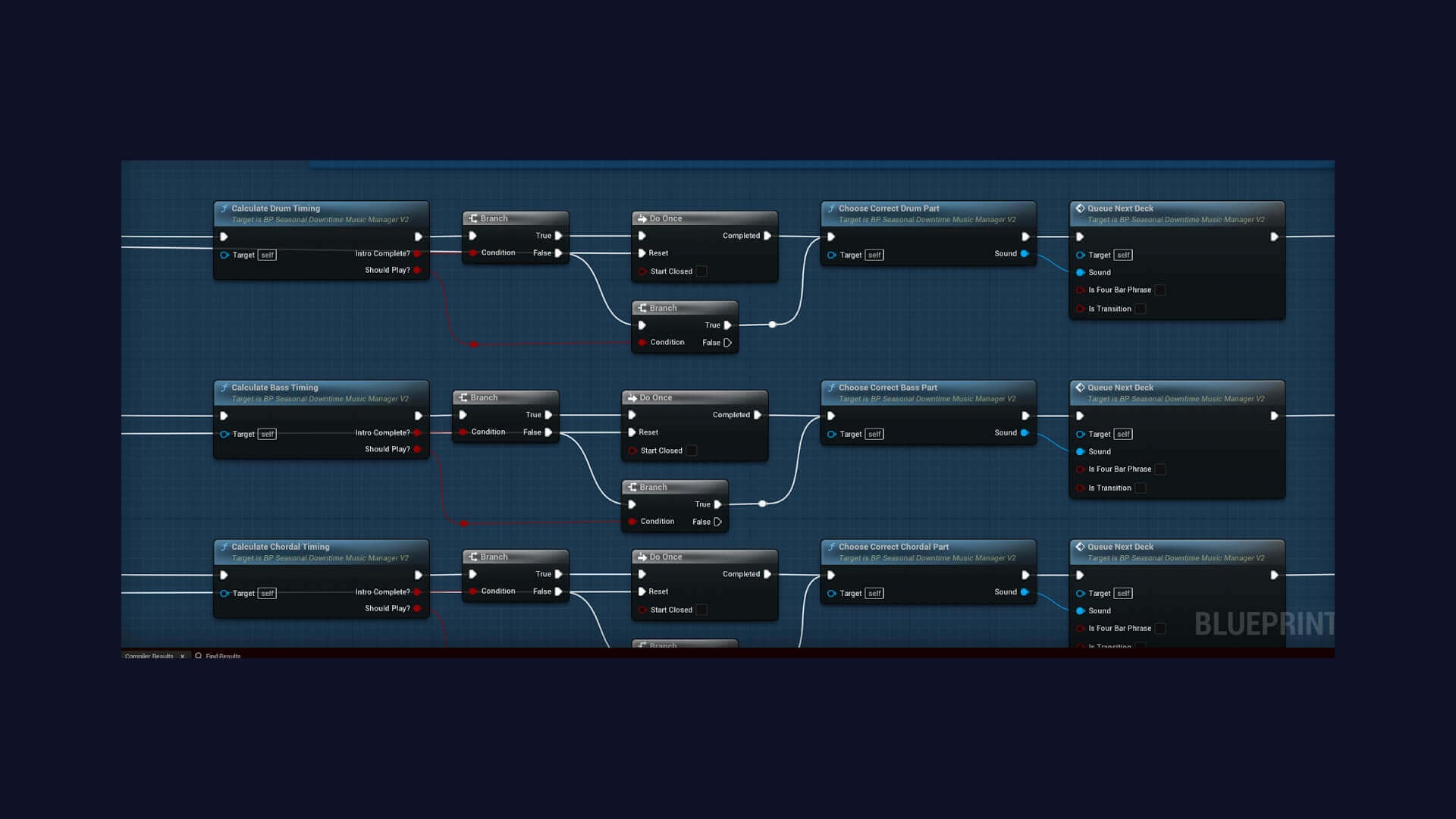 Procedural Music Generation With Quartz Unreal Engine