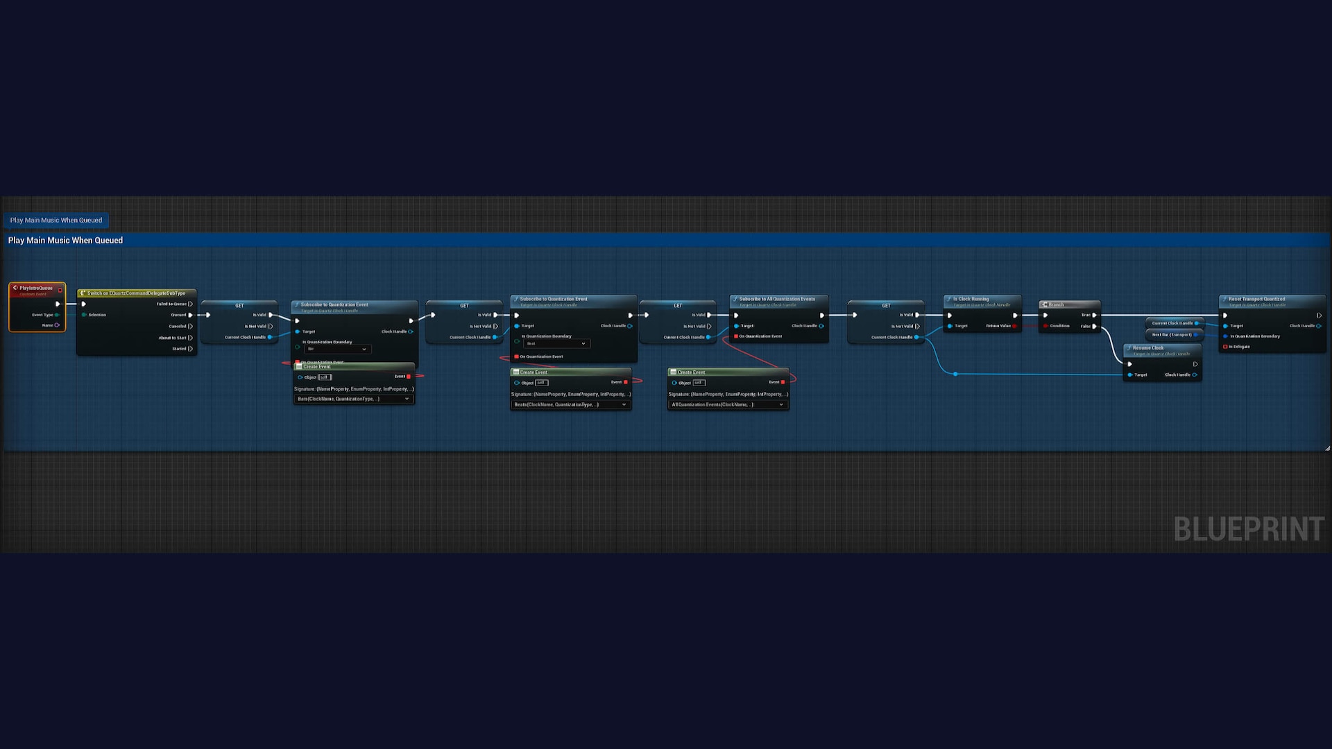 Procedural Music Generation With Quartz Unreal Engine