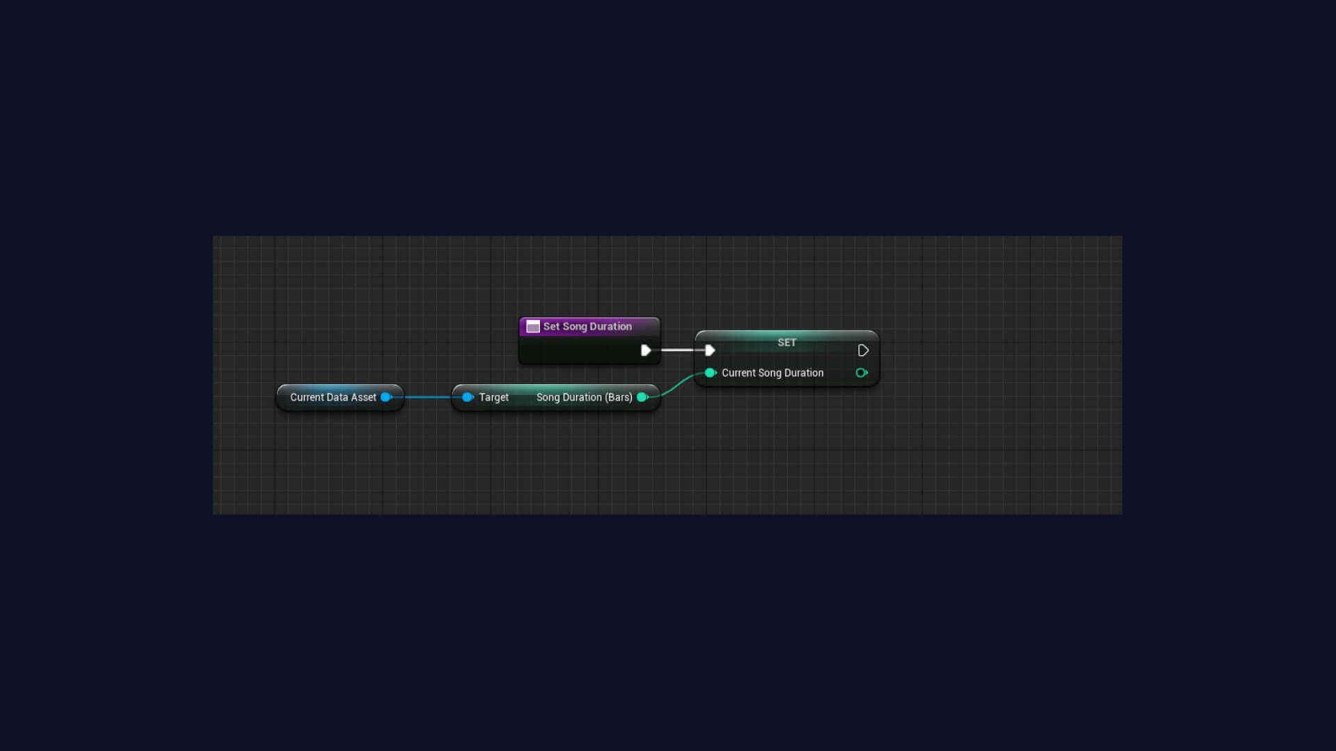 Procedural Music Generation With Quartz Unreal Engine