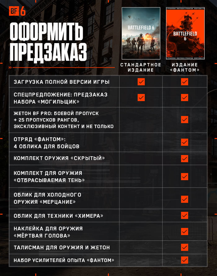 Оформите предпокупку и предзаказ Стандартное издание Battlefield™ 6 — Epic Games Store