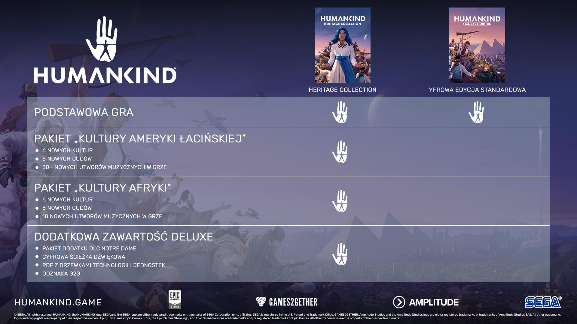 HUMANKIND™ — Standard Edition | Już dostępne do pobrania i zakupu w ...