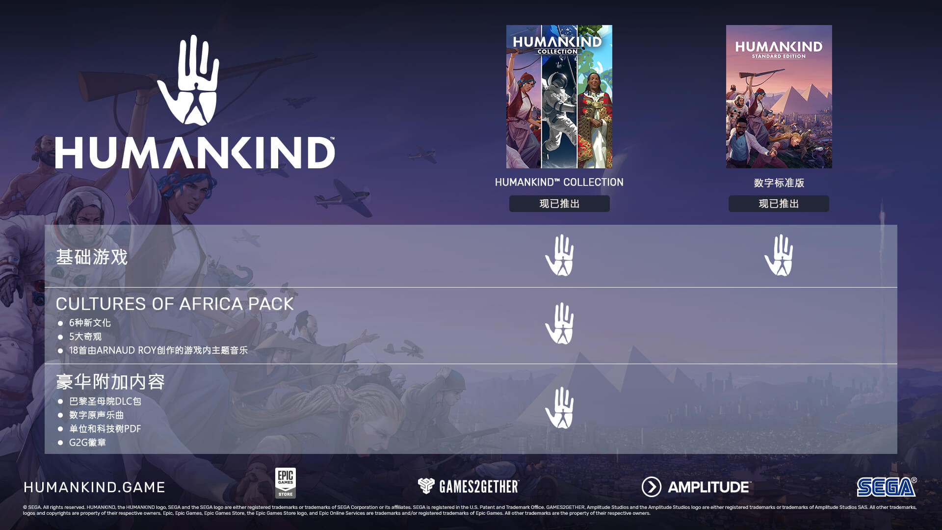 《HUMANKIND™》标准版 | 立刻购买并下载 - Epic游戏商城