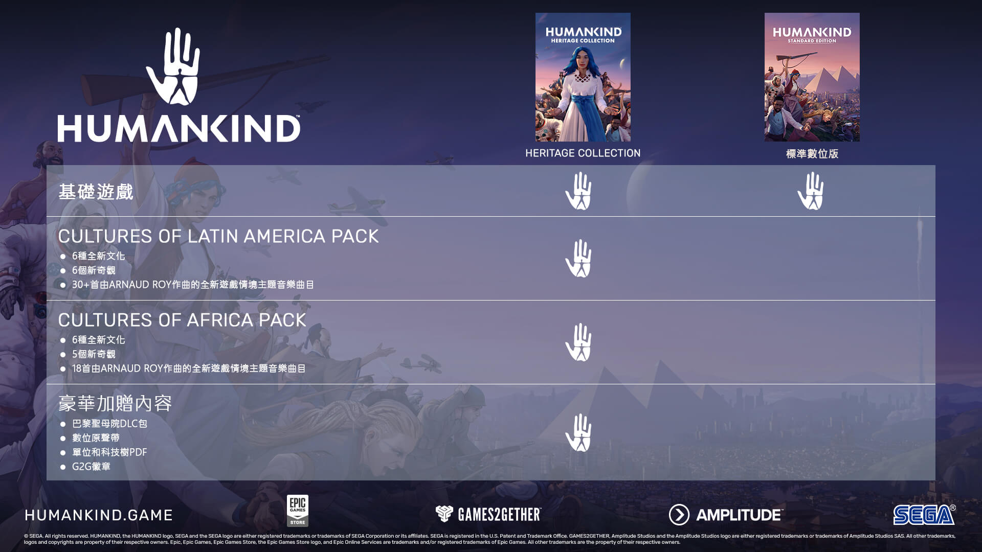 《HUMANKIND™》標準版 | 立即在 Epic Games Store 購買及下載