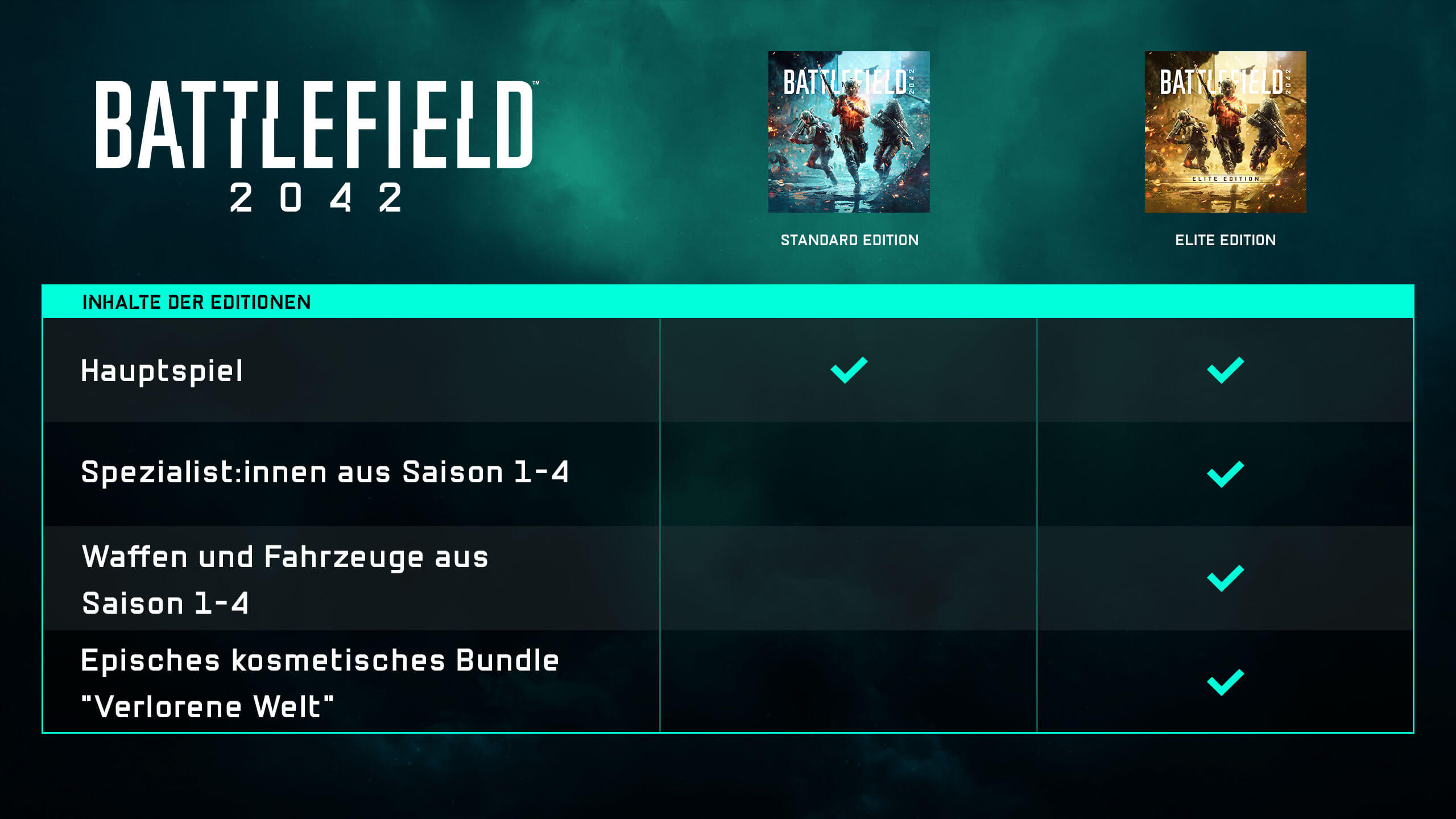 Battlefield™ 2042 | Heute herunterladen und kaufen – Epic Games Store