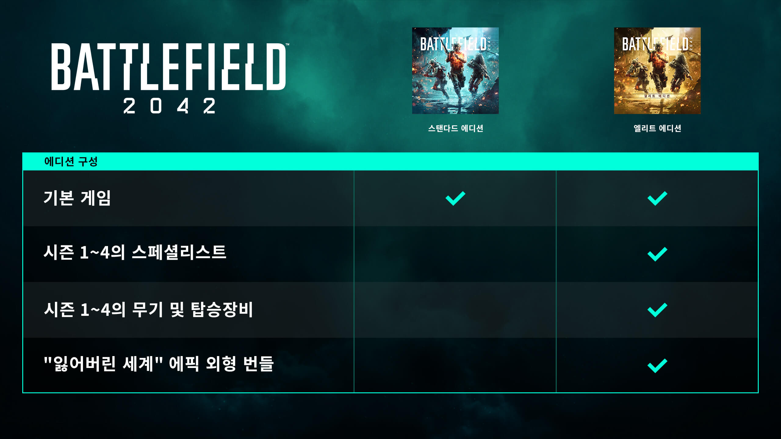 Battlefield™ 2042 | 오늘 다운로드 및 구매 - Epic Games Store
