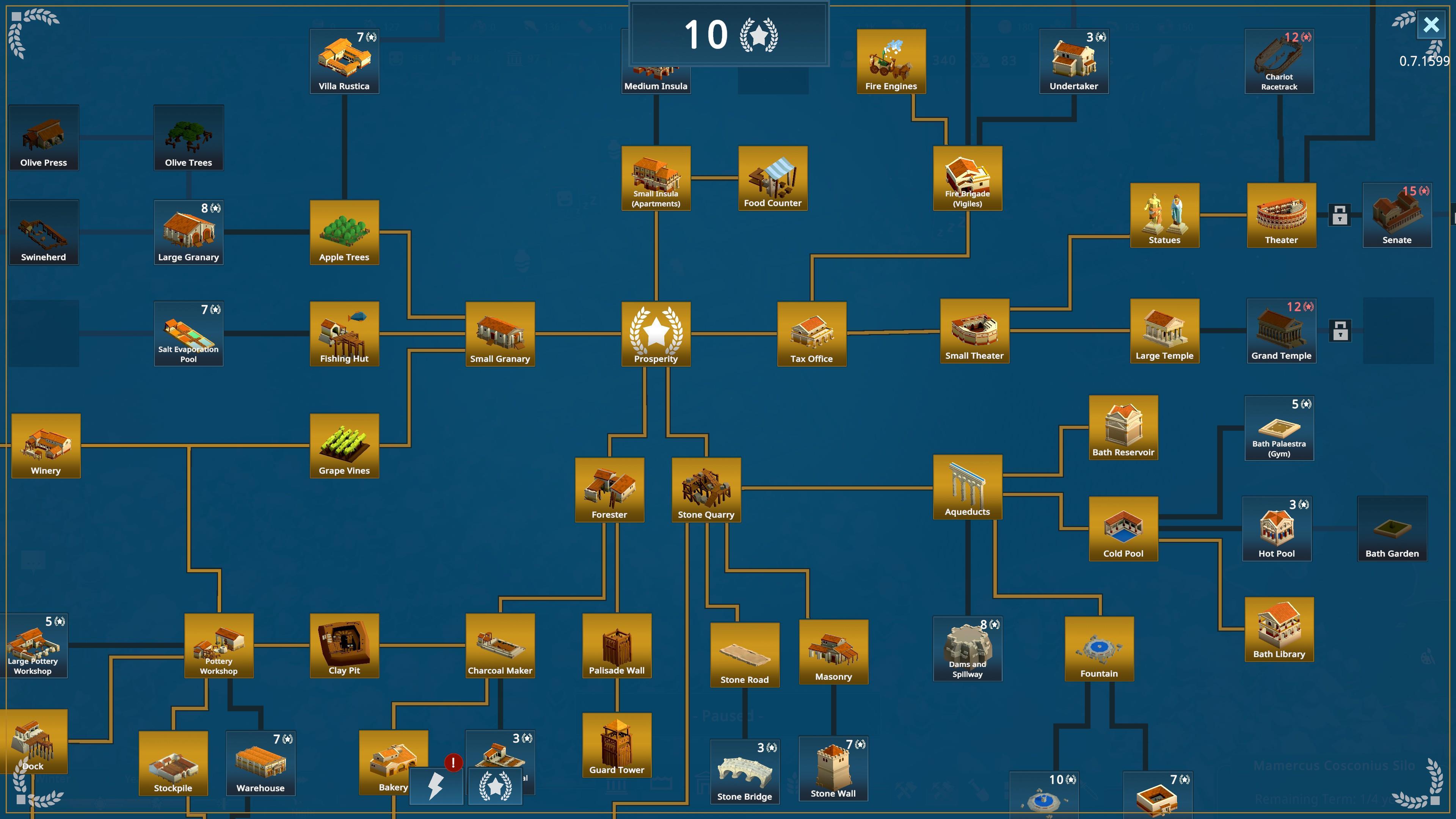 Nova Roma guide: The best religion bonuses and research techs — Epic ...