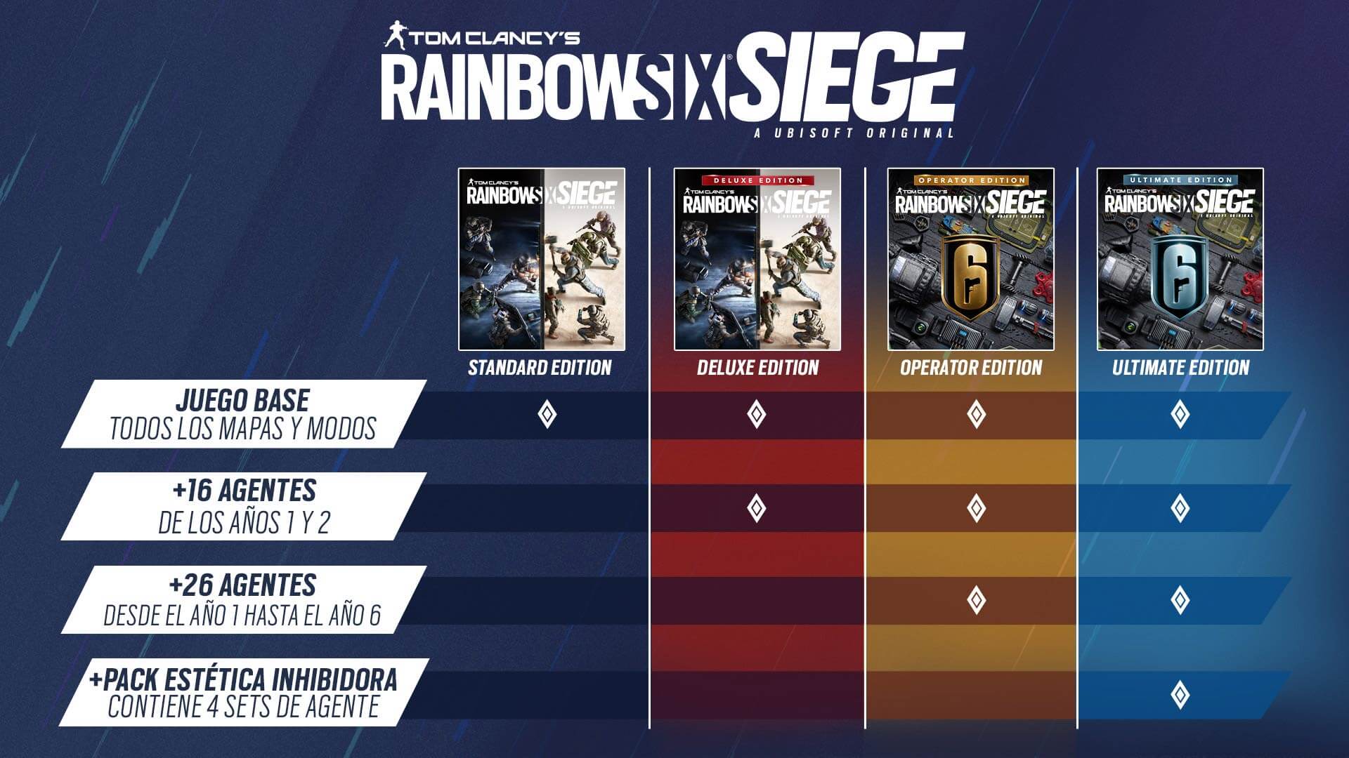 Tom Clancy's Rainbow Six® Siege edición Ultimate | Descárgalo y ...