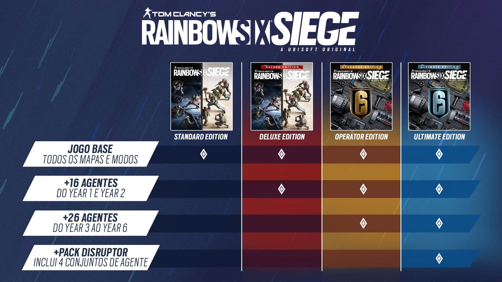 Tom Clancy's Rainbow Six® Siege Deluxe Edition | Baixe e compre hoje ...