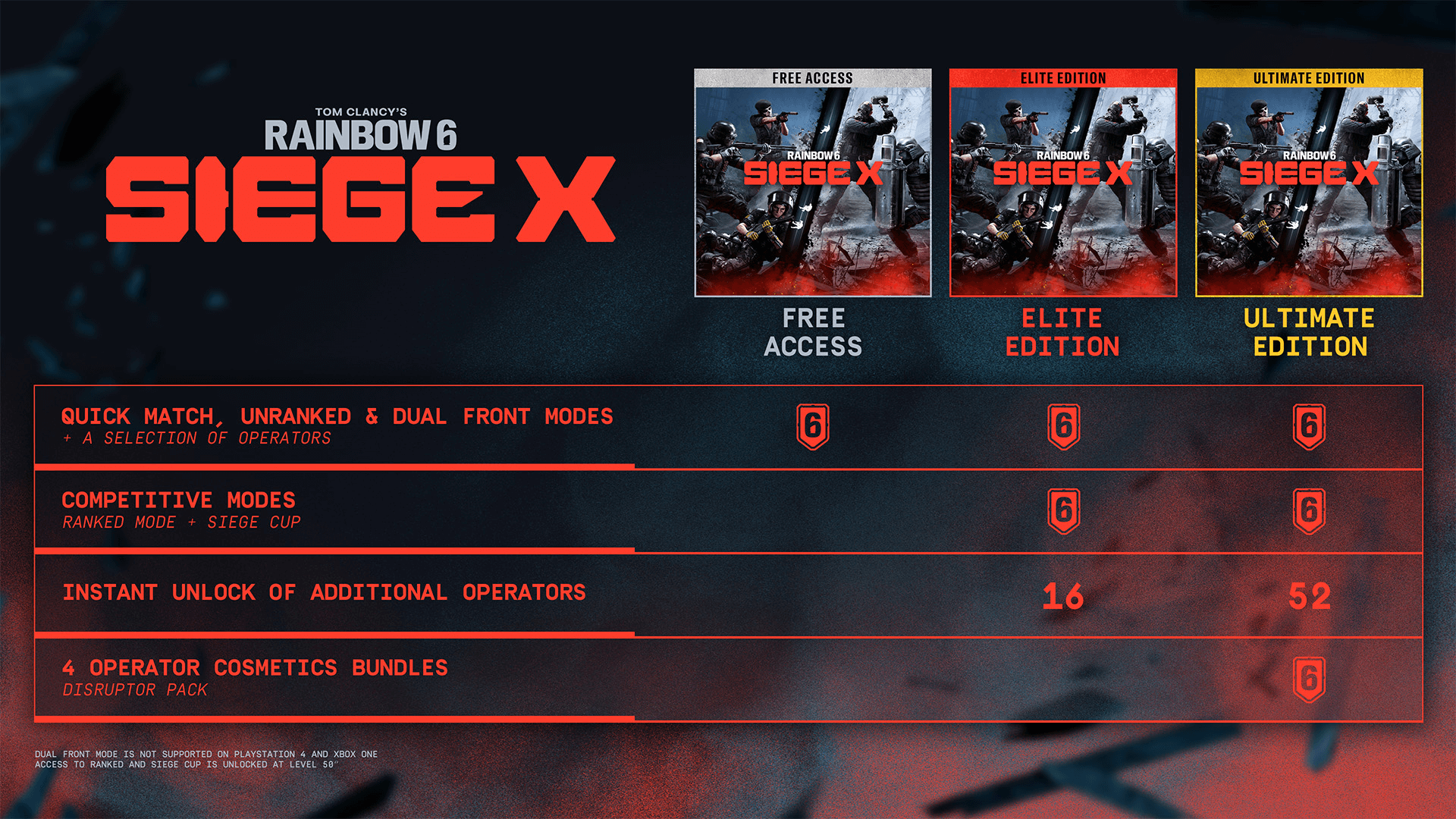Tom Clancy's Rainbow Six Siege X - Elite Edition | Stahujte a nakupte ...