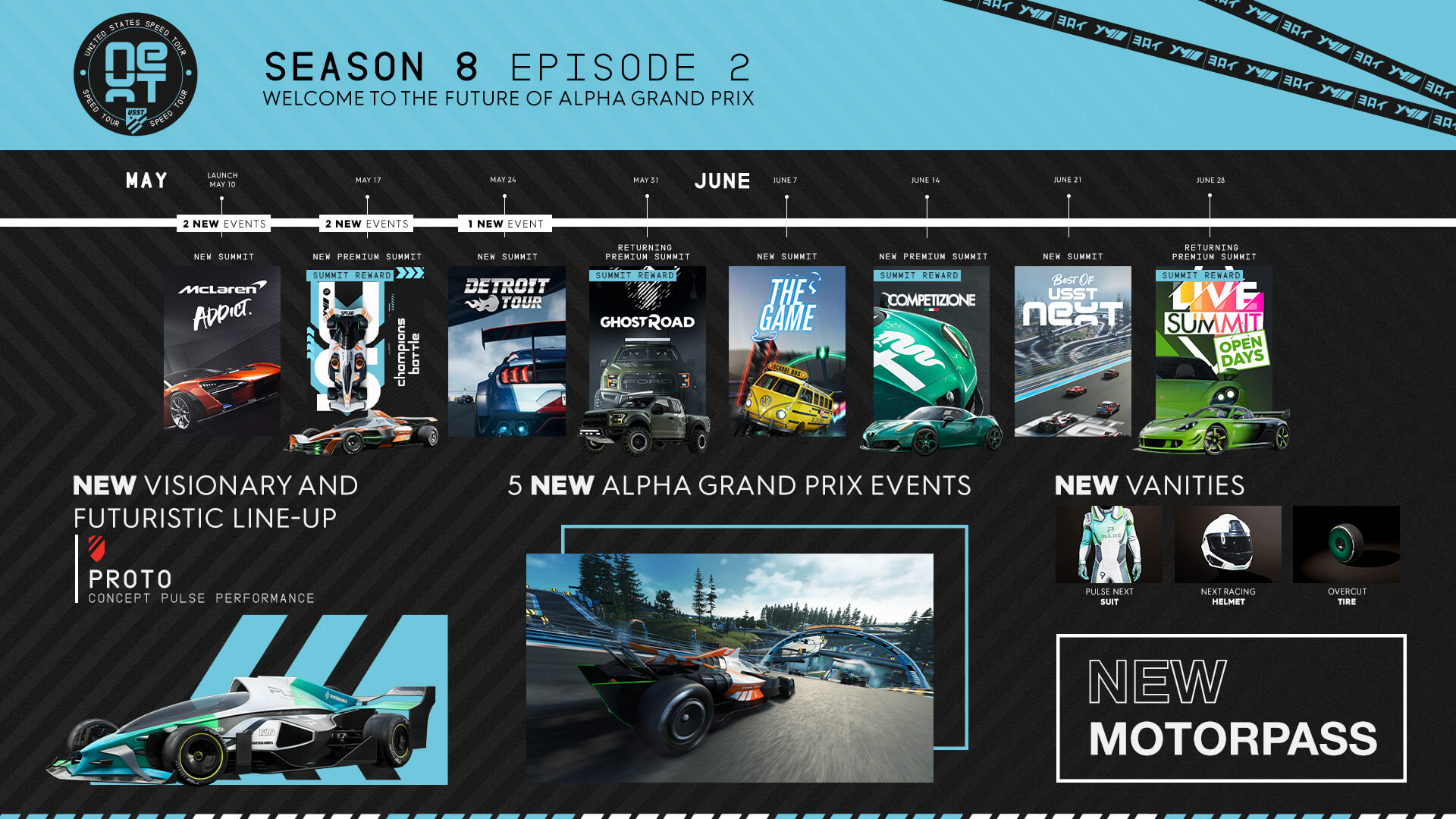 The Crew 2 Standard Edition | Download and Buy Today - Epic Games Store