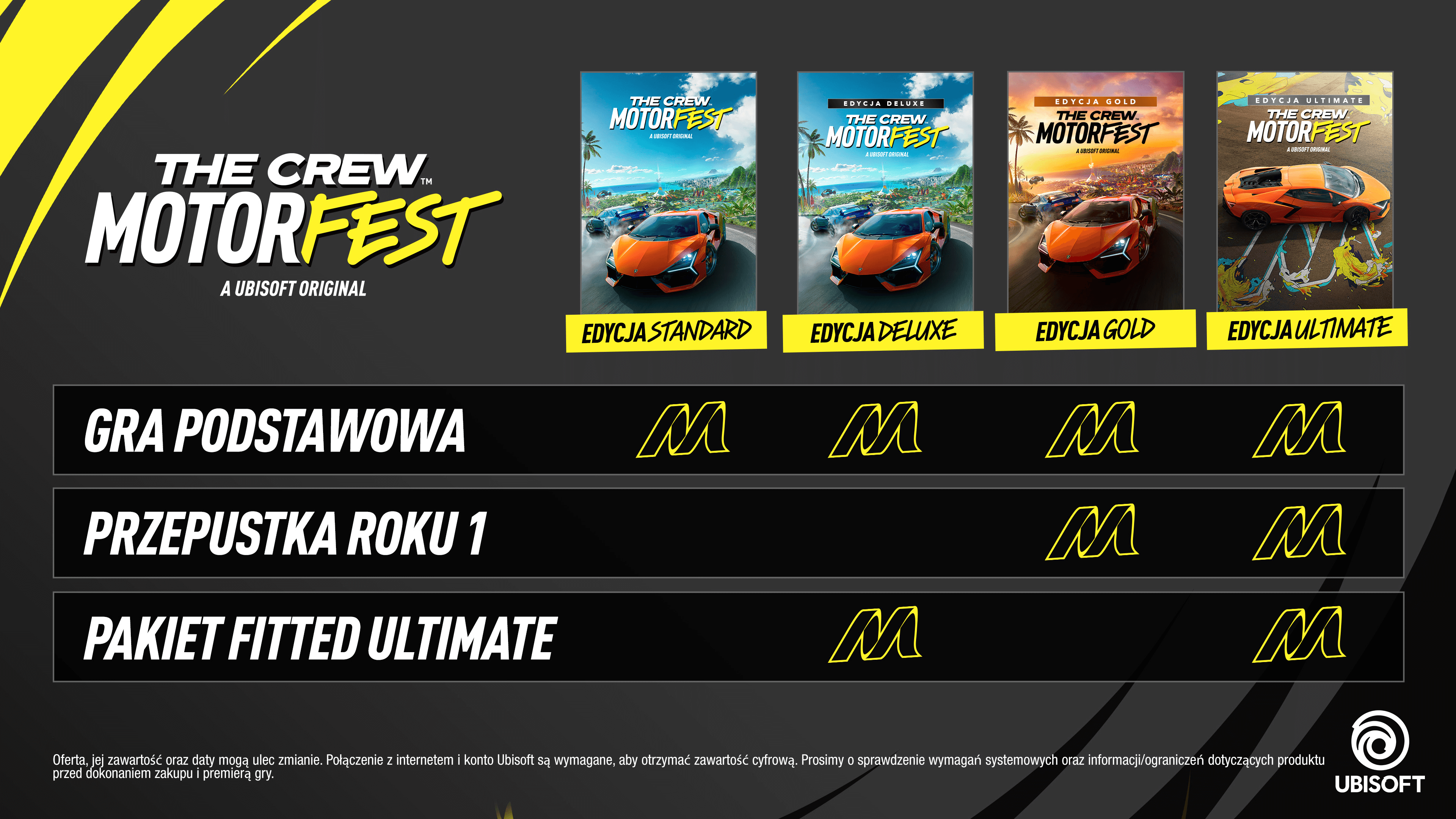 The Crew™ Motorfest Ultimate Edition | Już dostępne do pobrania i ...