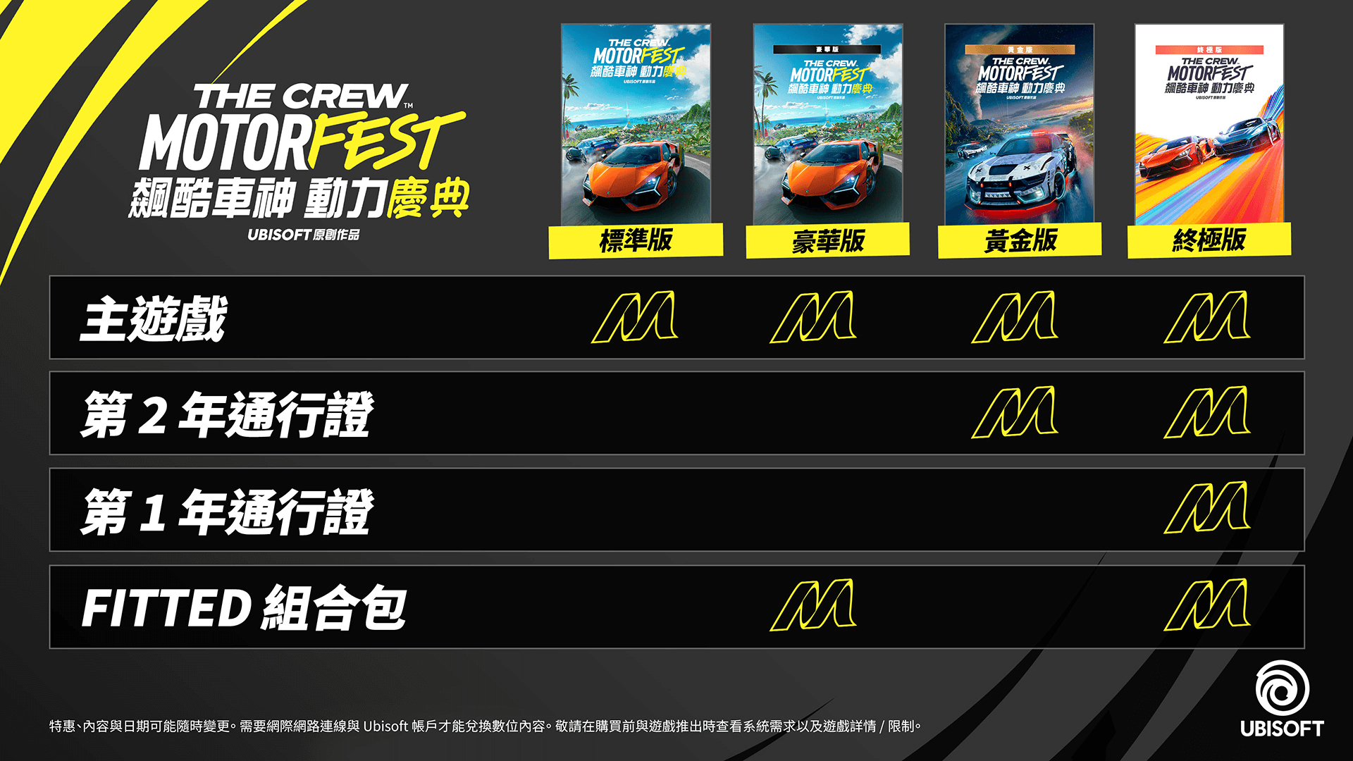 The Crew Motorfest Ultimate Edition Year 2 | 立即在 Epic Games Store 購買及下載