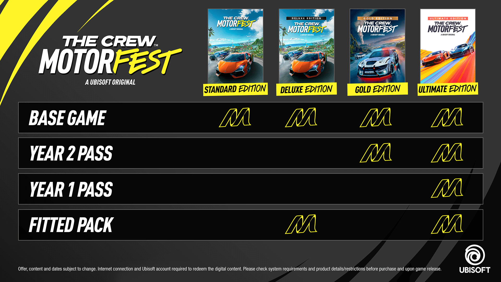 The Crew Motorfest Ultimate Edition Year 2 | Download and Buy Today ...