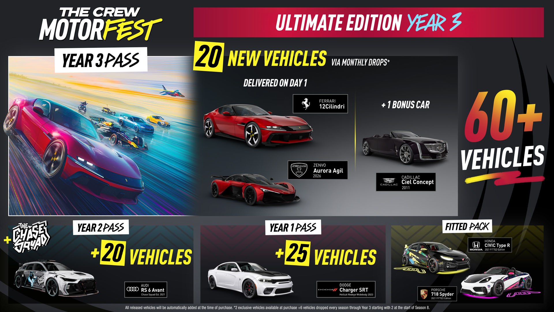 The Crew Motorfest Ultimate Year 3 Edition | Stahujte a nakupte dnes ...