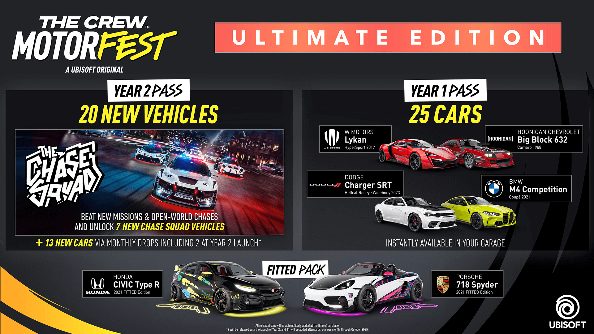 The Crew Motorfest Ultimate Edition Year 2 | Придбайте й завантажте ...