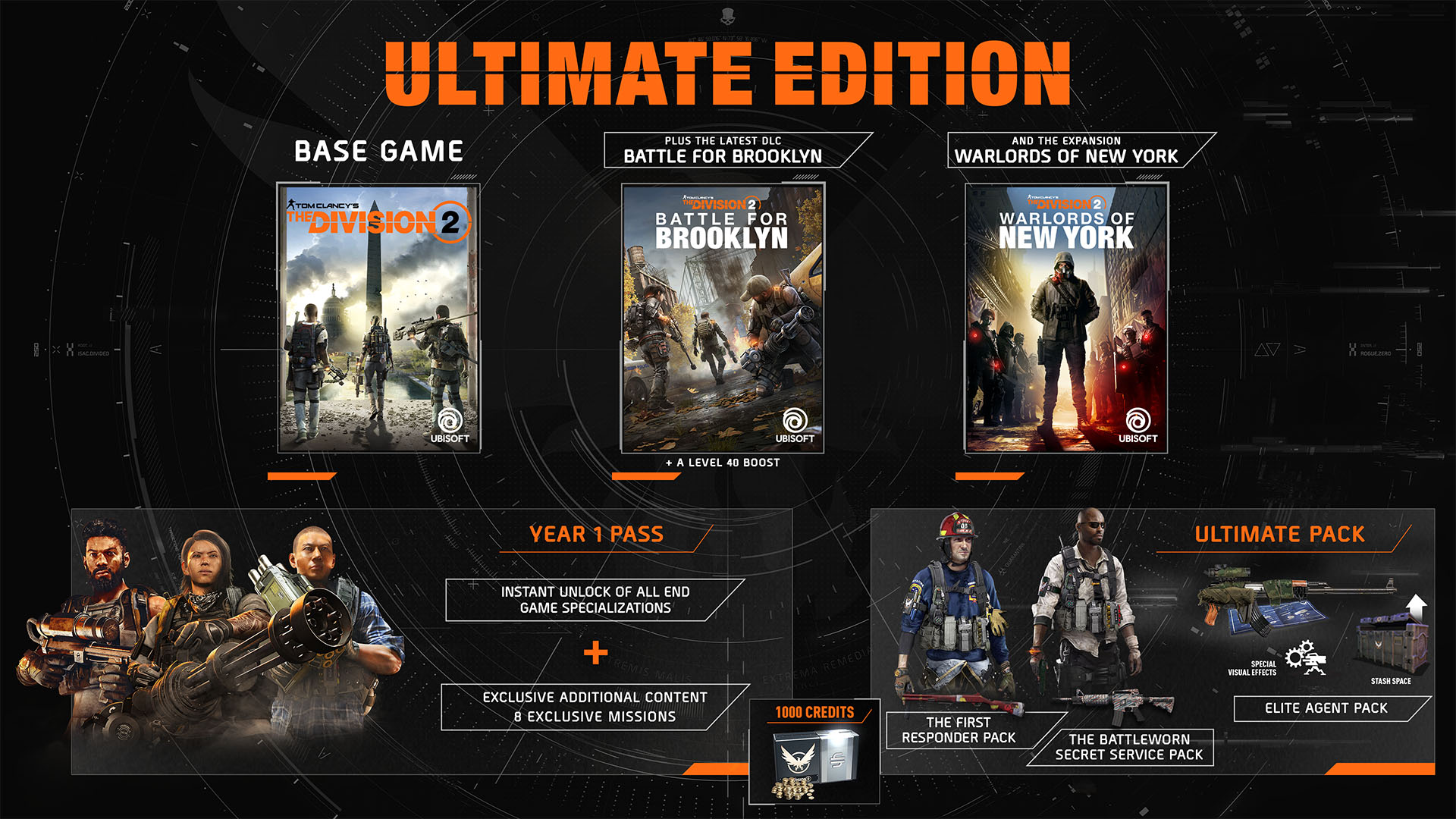 Tom Clancy’s The Division 2 - Ultimate Edition | Download and Buy Today ...
