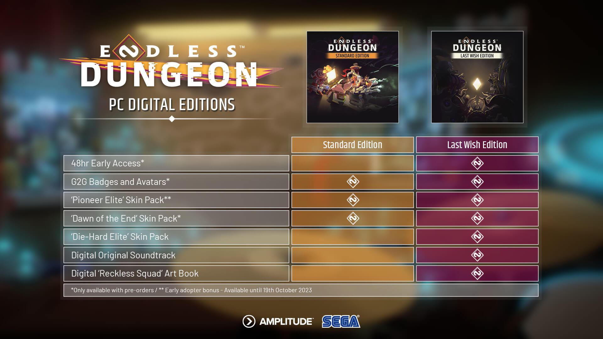 Comprar na pré-venda e comprar antecipadamente ENDLESS™ Dungeon - Epic ...