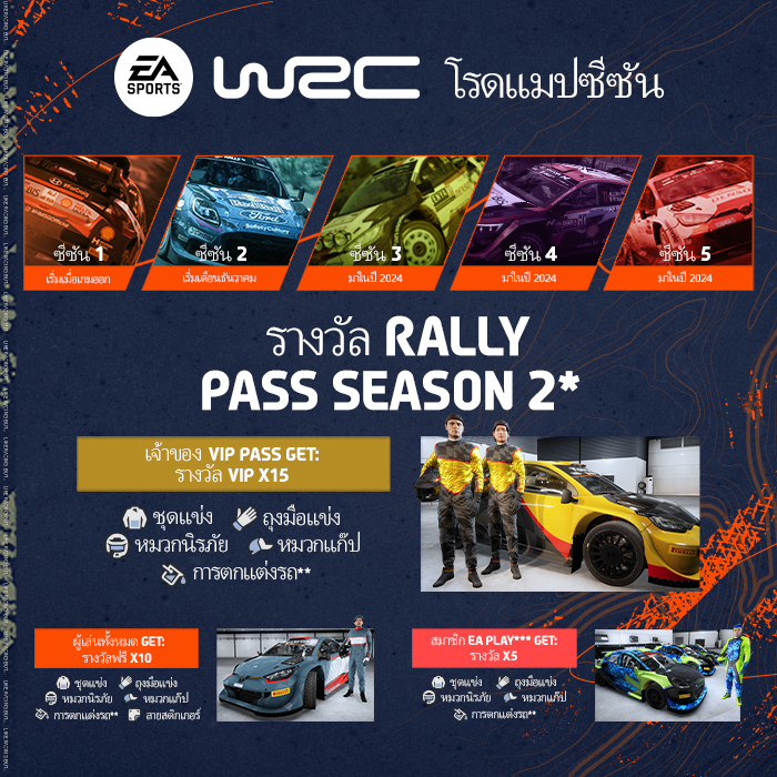 EA SPORTS™ WRC Season 2 VIP Rally Pass - Epic Games Store