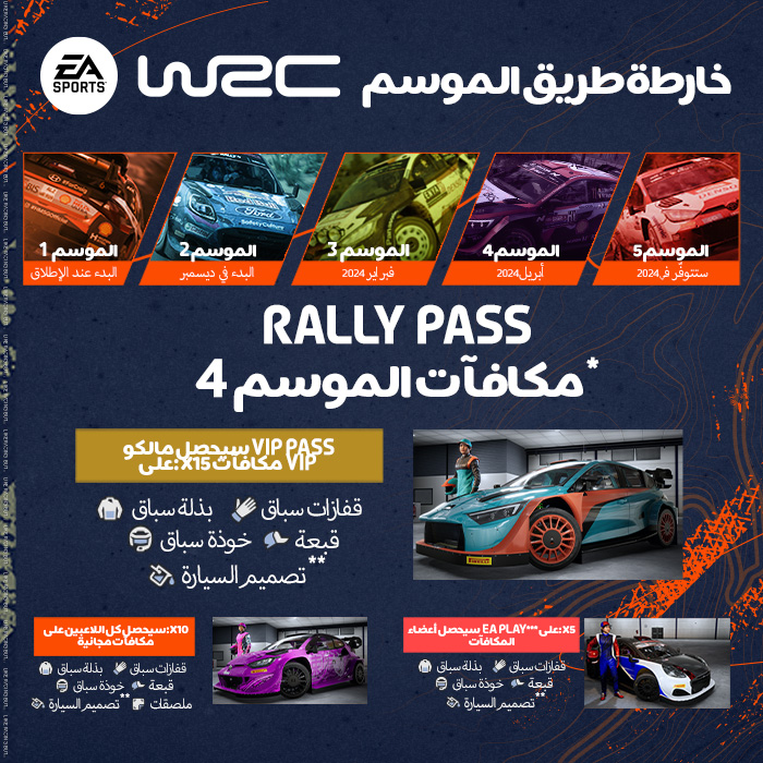 VIP Rally Pass للموسم 4 في EA SPORTS™ WRC - Epic Games Store