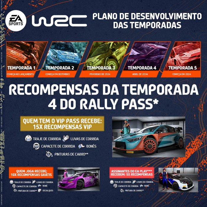 VIP Rally Pass da temporada 4 do EA SPORTS™ WRC - Epic Games Store