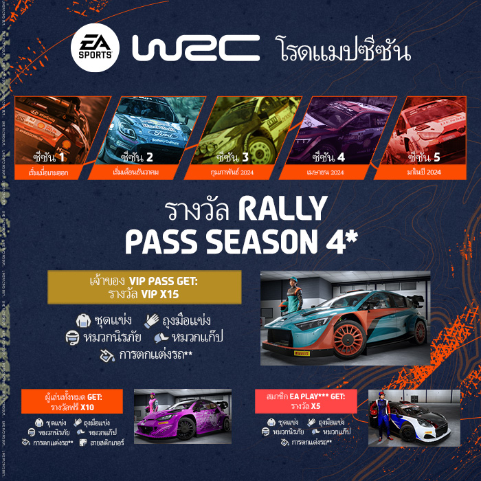 EA SPORTS™ WRC Season 4 VIP Rally Pass - Epic Games Store