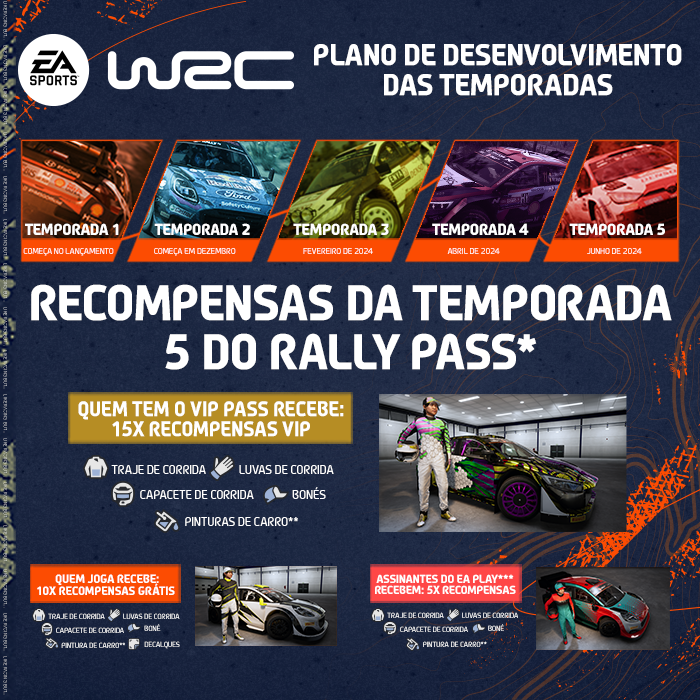 VIP Rally Pass da temporada 5 do EA SPORTS™ WRC - Epic Games Store