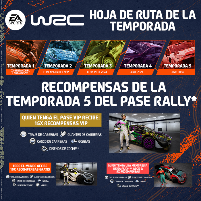Pase Rally VIP de la temporada 5 de EA SPORTS™ WRC - Epic Games Store