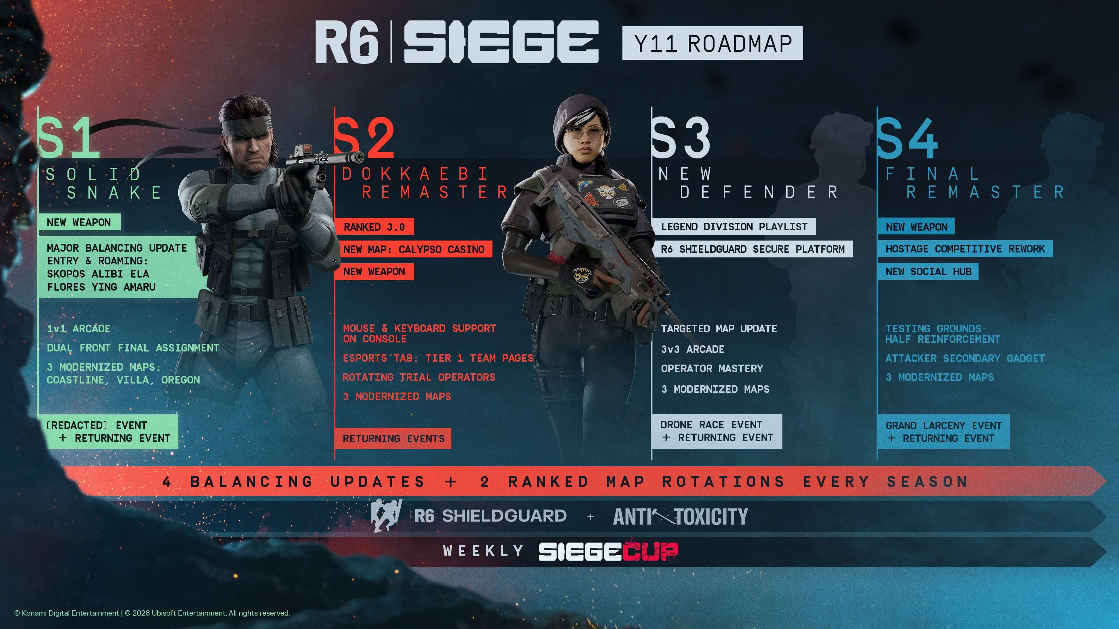 Tom Clancy's Rainbow Six® Siege - Free Access | Scaricalo e gioca ...